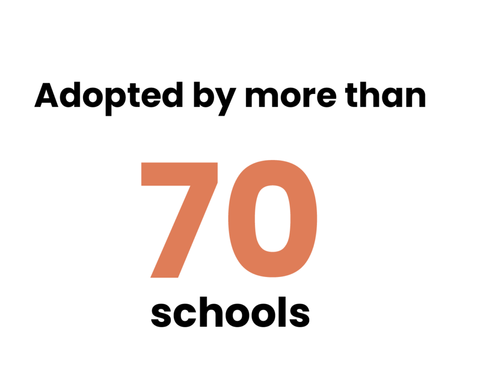 B12 App - MENA’s Learning Management System
