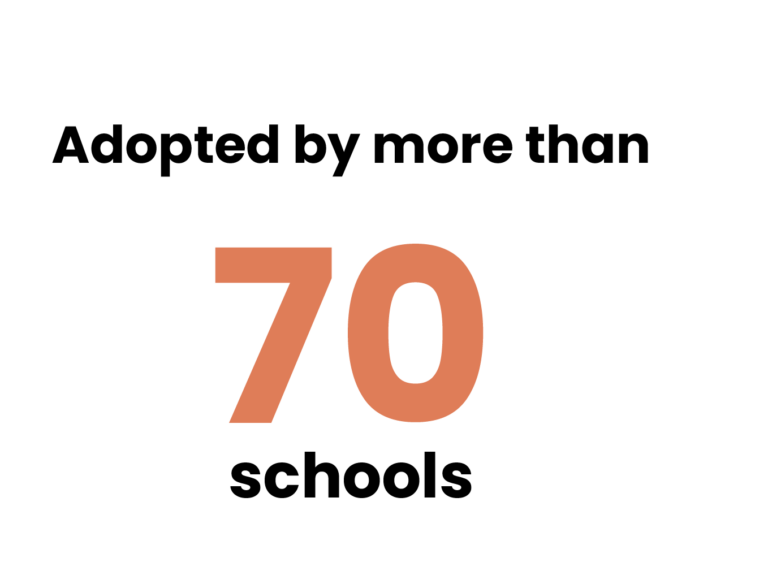 B12 App - MENA’s Learning Management System